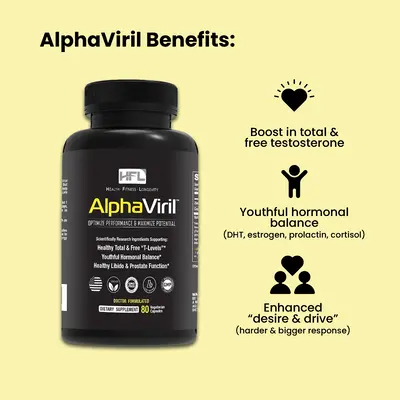 AlphaViril™ - Increase Testosterone & Sex Drive For 2025 By Dr. Sam Robbins