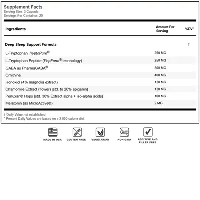 Deep Sleep Formula™ - Fall Asleep Faster & Stay Asleep Longer In 2026 ...