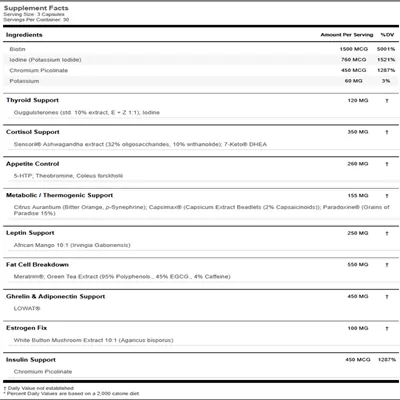 Lean Optimizer™ - Increase Metabolism, Reduce Appetite & Burn Belly Fat ...