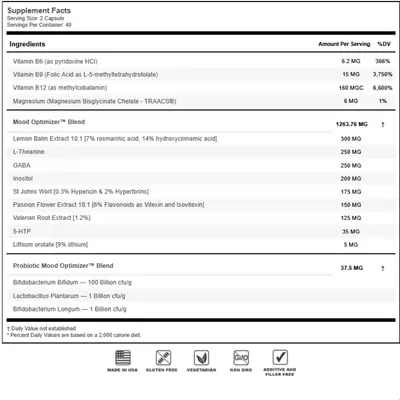 ProVanax™ - Improve Positive Mood & Reduce Negative Feelings In 2025 By ...